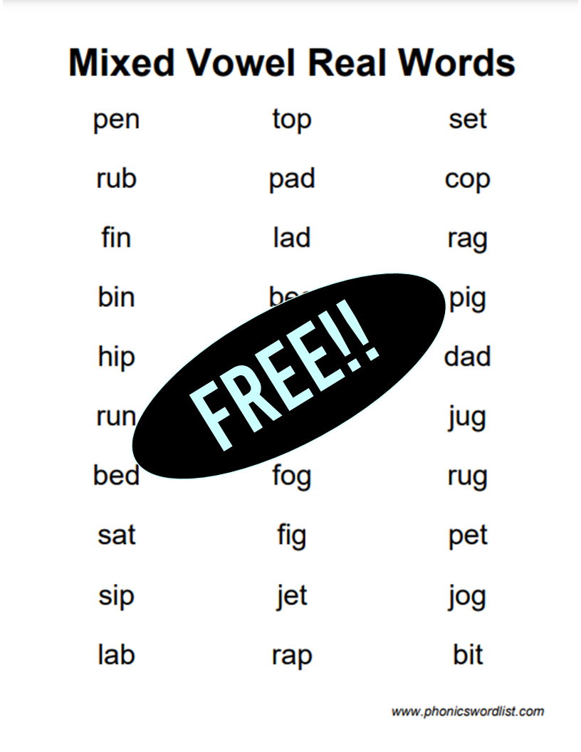 Phonics Word List Generator CVC Word Lists Phonics Word List Generator CVC Word Lists